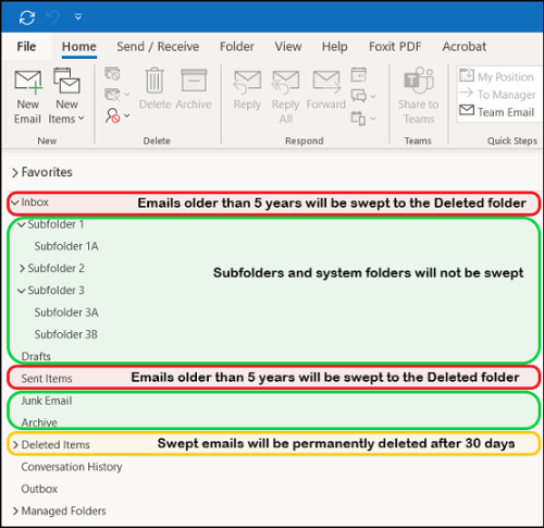 Email Sweep – Information Technology | Missouri S&T